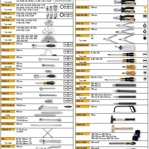 Jual Elora WS-4M Tool Assortment isi 131 Pcs metric tools - Jakarta ...