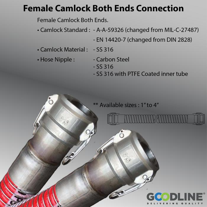 Jual SS 316 Female Cam-lock Both Ends Connection - 4" - Kab. Bekasi ...