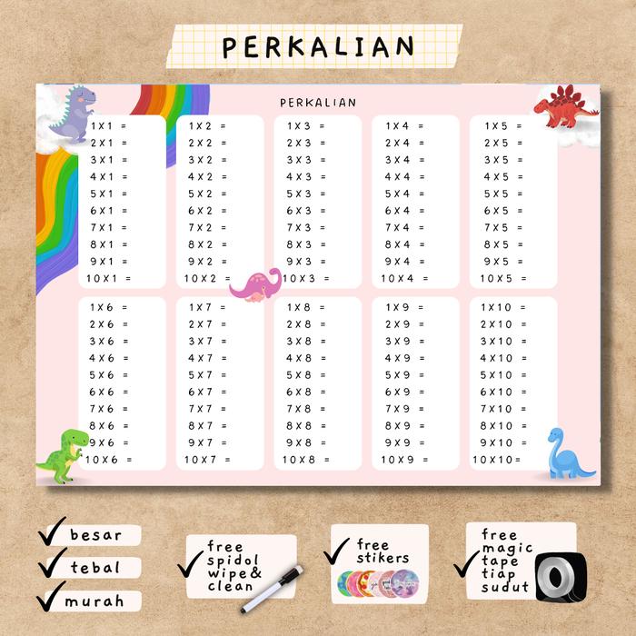 Jual Poster Perkalian Pembagian Isi Jawaban Sendiri untuk Berlatih ...