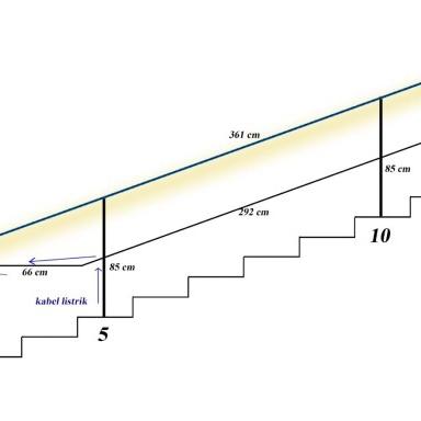 Jual Railing Tangga dan Bracket Keramik Lantai Tangga - Jakarta Selatan ...