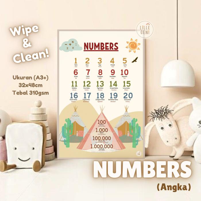 Jual NUMBERS (Angka) - Poster Premium Edukasi Anak PAUD TK SD - Kab ...