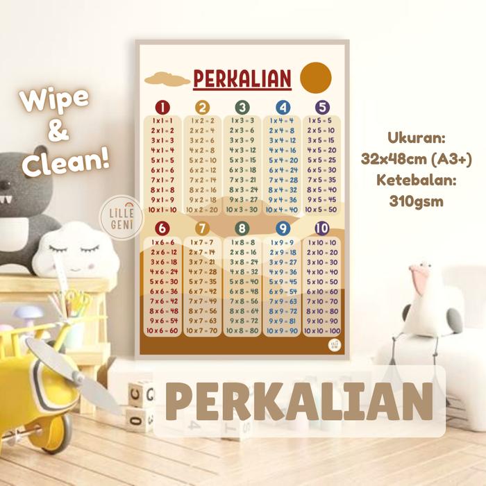 Jual PERKALIAN - Poster Edukasi Premium Matematika Anak TK SD - Kab ...