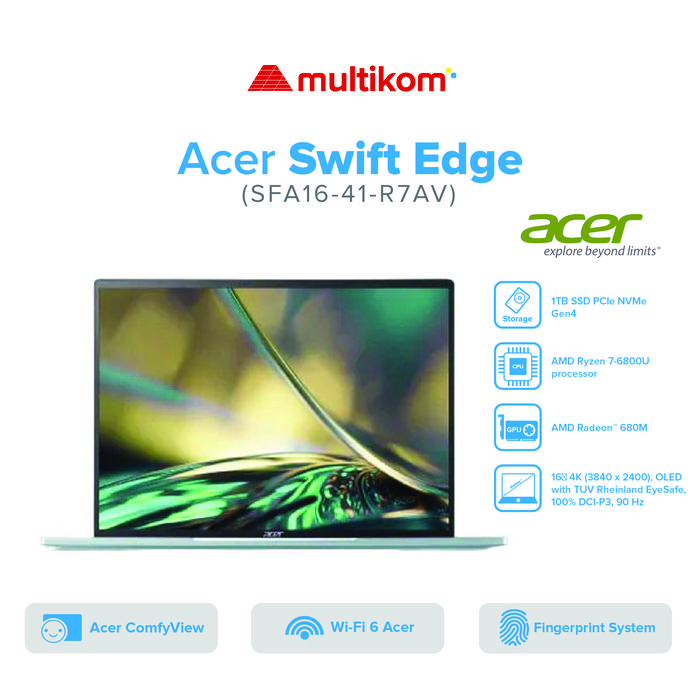 Promo ACER SWIFT EDGE SFA16-41 R7AV R7-6800U 16GB 1TB SSD 16″ 4K OLED ...