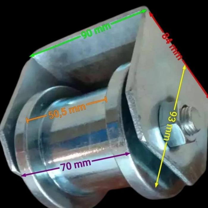 Jual RODA UNP 5 CM HEAVY DUTY - Jakarta Barat - Jaya Abadi Roda | Tokopedia
