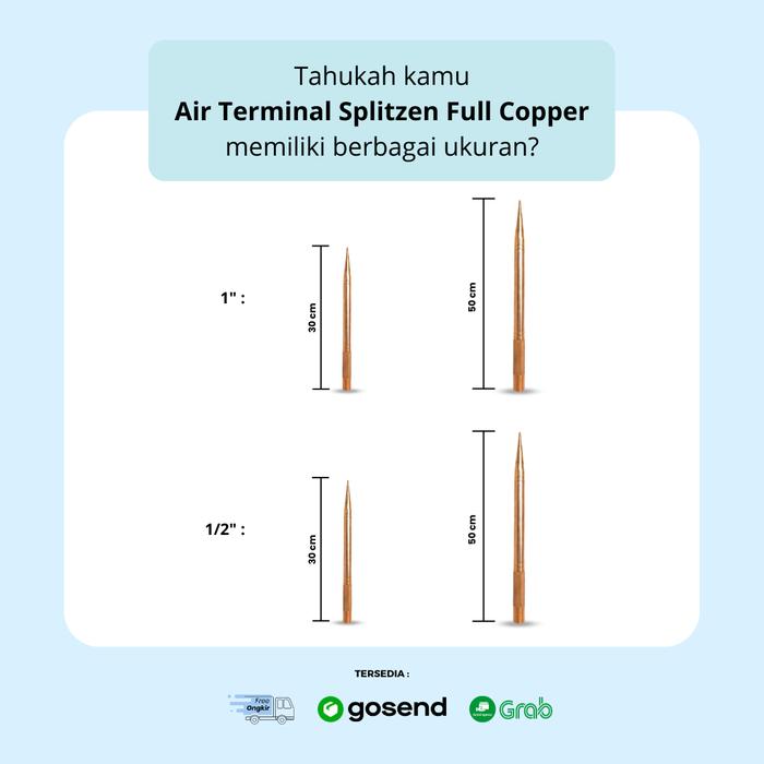 Jual PGI | Air Terminal Splitzen Full Tembaga Murni Banyak Ukuran - 3/4 ...