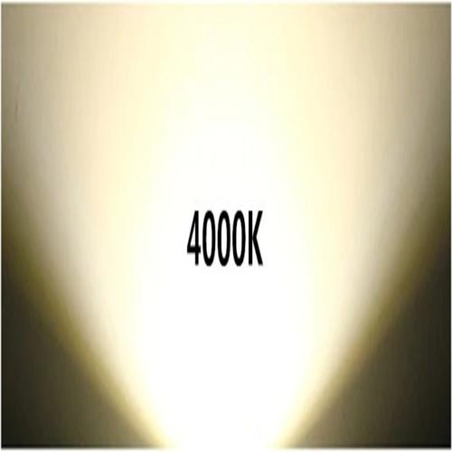 Jual Lampu LED Panel Downlight ECOLINK Bulat 24w 24watt 24 w watt ...