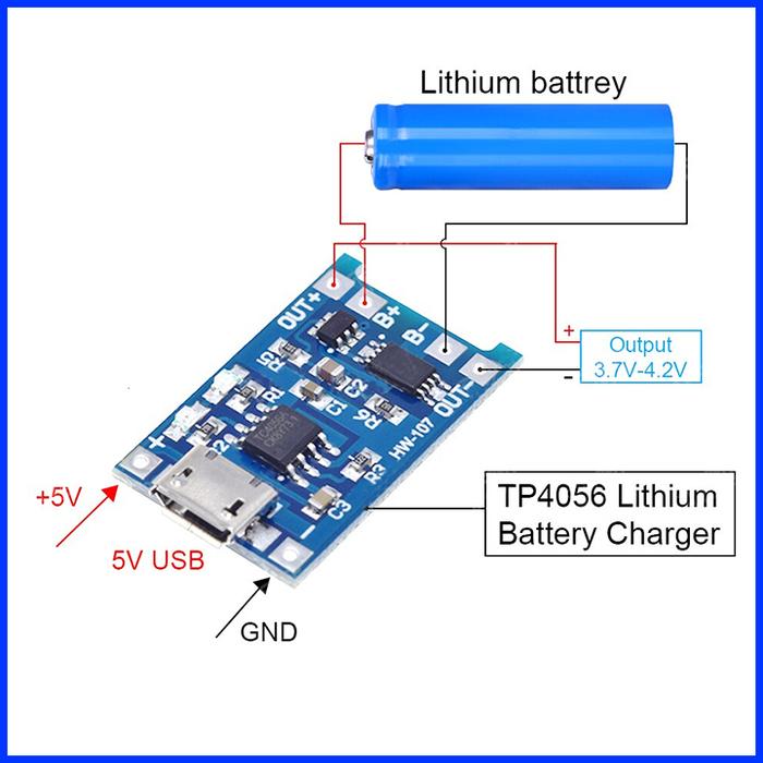 Jual TP4056 Module with Micro USB - 1A 18650 Lithium Battery Charging ...