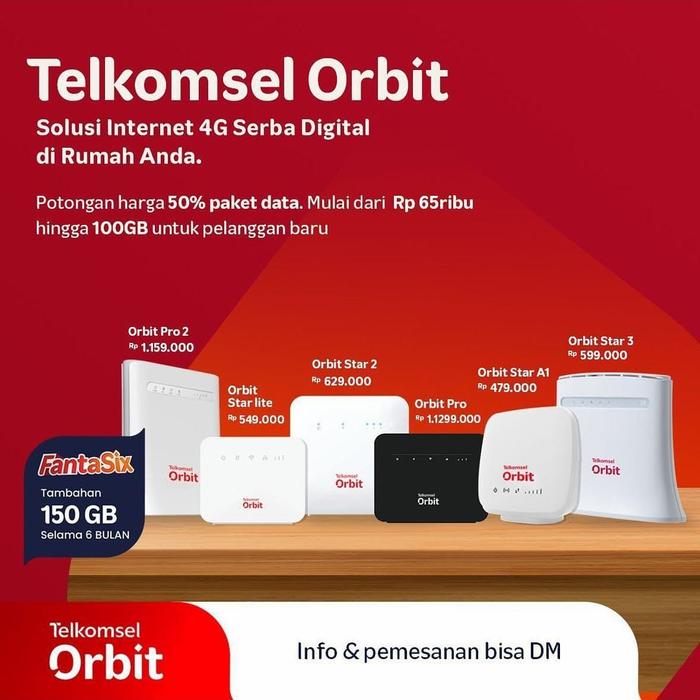 Jual Telkomsel orbit - Kota Bekasi - pemasangan wifi indihome All Area ...