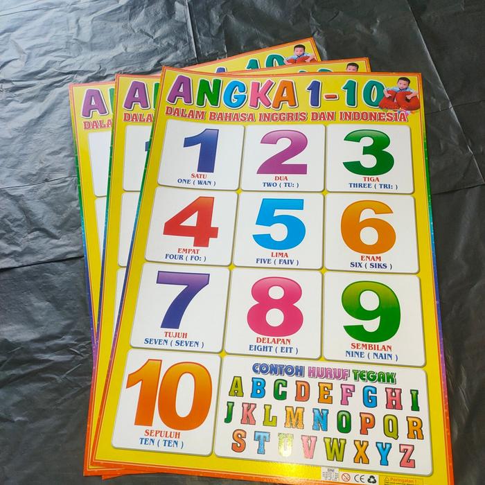 Jual poster angka 1 sampai 10/poster edukasi belajar/hiasan dinding ...