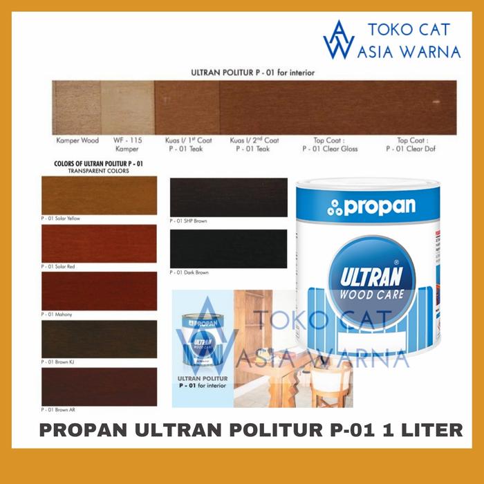 Jual PROPAN ULTRAN POLITUR P 01 PLITUR KAYU 1 LITER - Clear Doff - Kota ...
