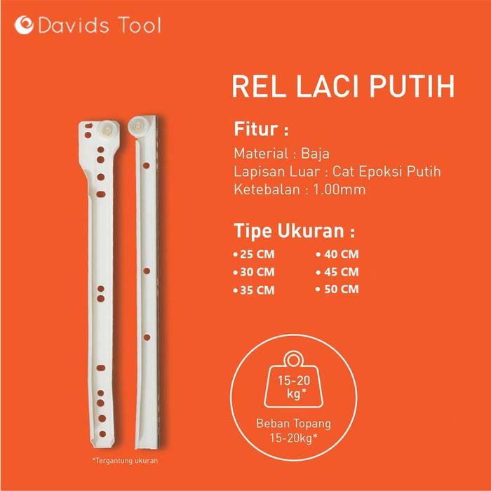 Jual Rel Laci Meja Kitchen Set Single Track - 25CM - Kota Malang ...