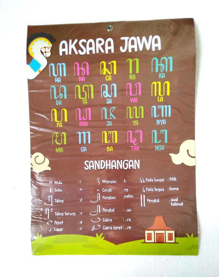 Jual Poster Aksara Jawa (2 sisi) - Kab. Sleman - Molly Mart | Tokopedia