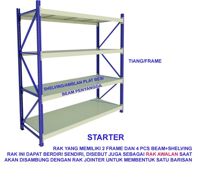 Jual Rak Gudang Medium Duty Kapasitas 300Kg s/d 500Kg - Rak Besi ...