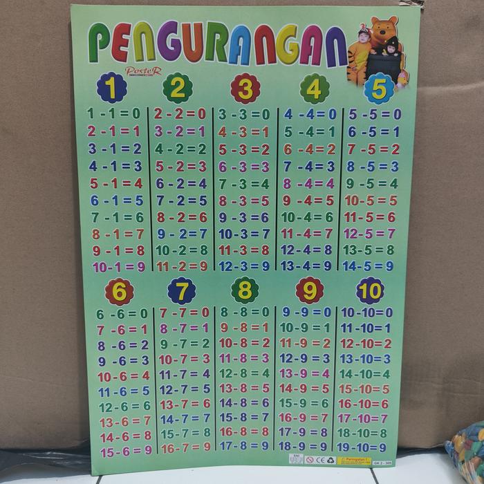 Jual Gambar Poster Edukasi Huruf Angka Perkalian dll - Pengurangan ...