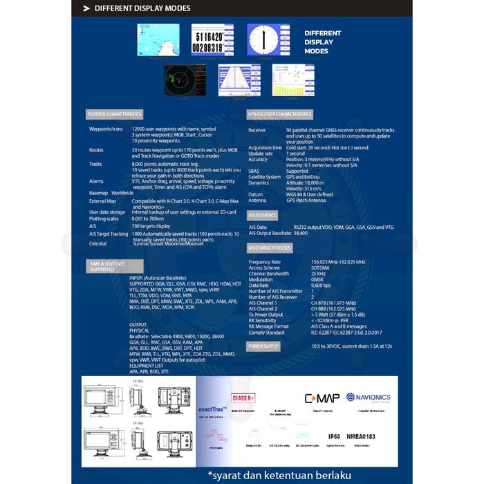 Jual Marine Gps + Ais Class B 338 Haigo Di Seller Noelle - Cengkareng ...