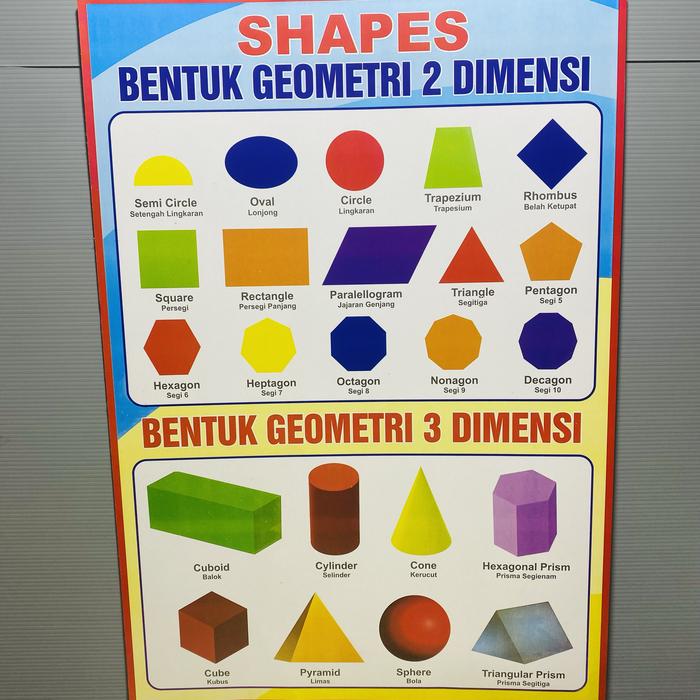 Jual POSTER EDUKASI ANAK MENGENAL BENTUK GEOMETRI 2 DIMENSI DAN 3 ...