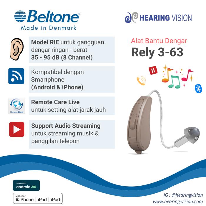 Jual Alat Bantu Dengar Beltone - Rely 3 63 (Receiver in Ear Hearing Aid ...