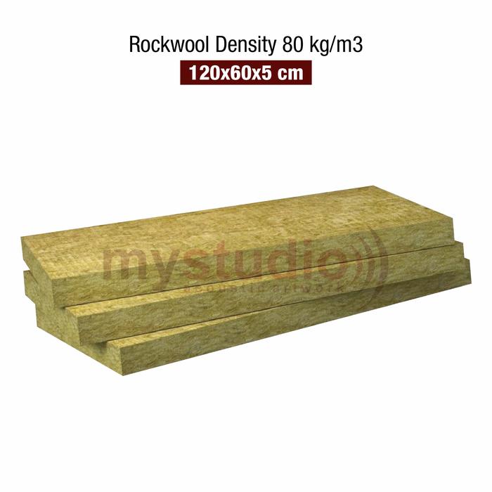 Jual Rockwool 5cm density 80 Kg/m3 | Bahan Peredam Suara Murah Efektif ...