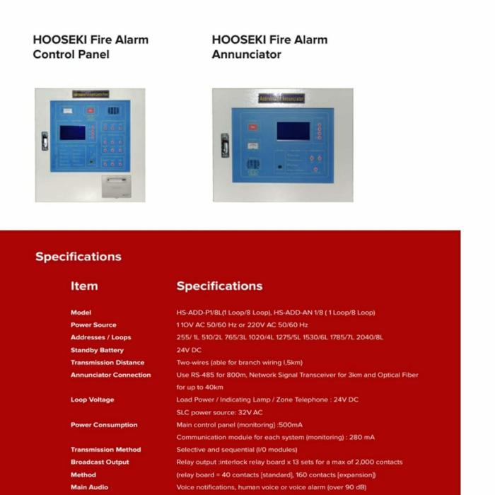 Jual Hooseki annunciator panel addresable 1 loop tipe FA10150 FA 10150 - Jakarta Pusat - Prima ...