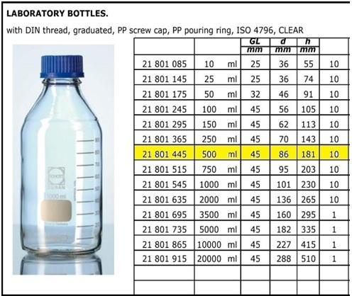 Jual Schott Duran botol glass sampel 500ml - Jakarta Pusat ...