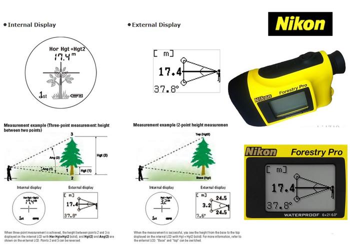 Jual Jual Teropong Pohon Meter Nikon Forestry Pro 2 Pro II - Jakarta ...