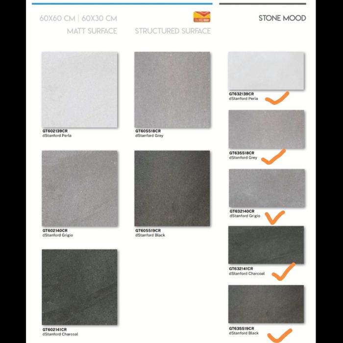 Jual Granit Roman 60x30 dStanford Perla Grey Grigio Charcoal Black ...