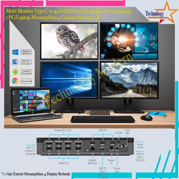 Jual 4K Multi Monitor Type C to HDMI Extend 4 Display (Quad Display ...