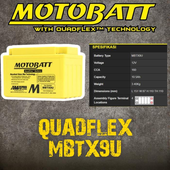 Jual MBTX9U MOTOBATT AKI KERING MOTOR KAWASAKI NINJA 250 FI - Kota ...