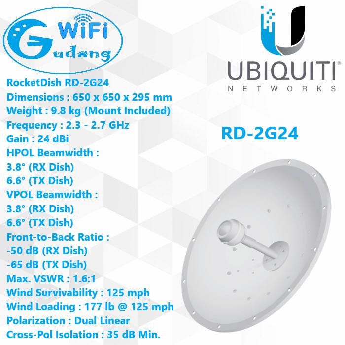 Jual Ubiquiti RocketDish RD-2G24 airMAX® 2x2 PtP Bridge Dish Antenna ...