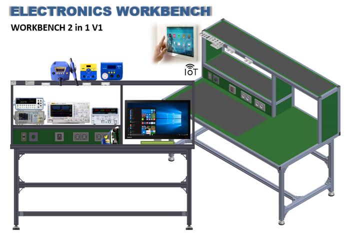 Jual Meja Praktik Elektronika ESD Terintegrasi IoT - Kota Yogyakarta ...