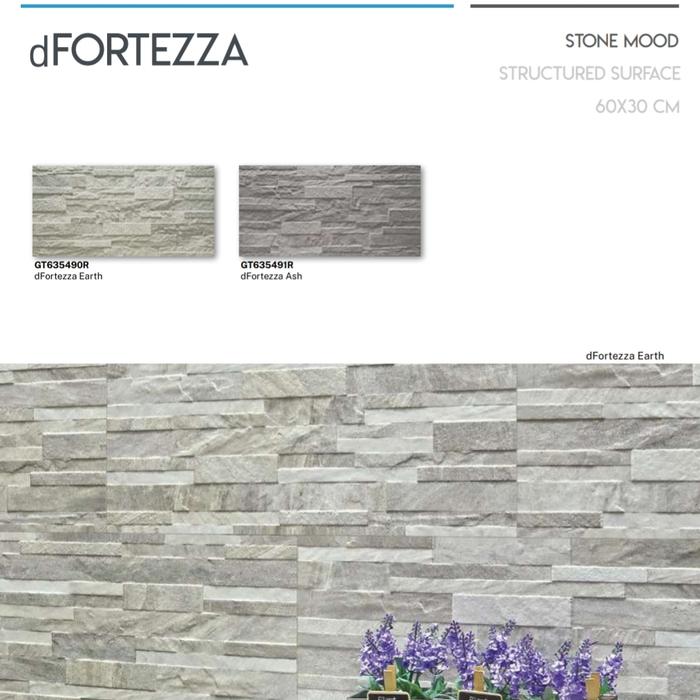 Jual Granit Roman 60x30 dFortezza Earth Ash GT635490R GT635491R ...