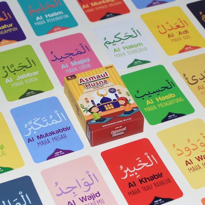 Jual Flashcard anak|Flash card anak huruf alfabet|kartu pintar edukasi ...