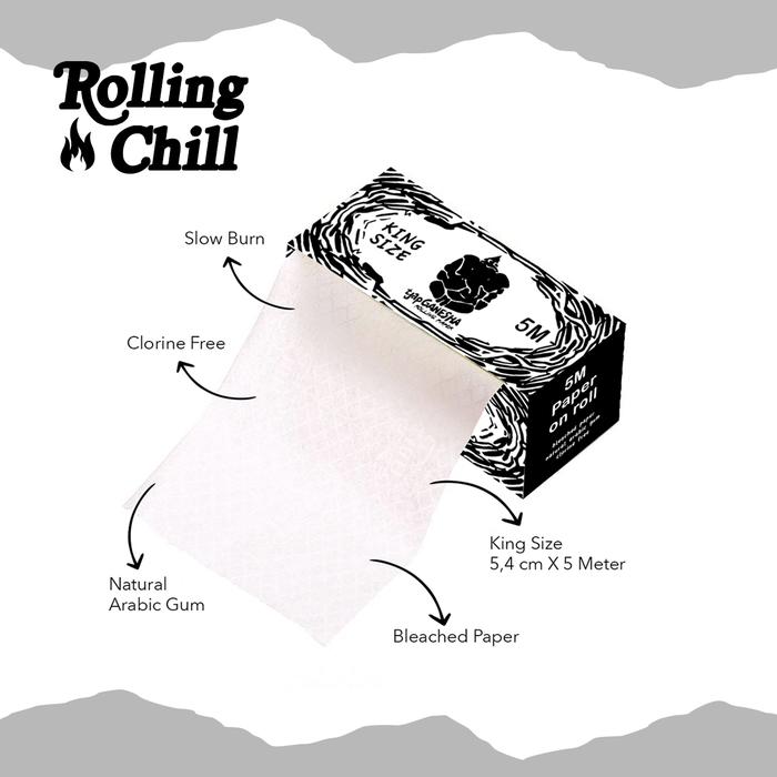 Jual Kertas Papir rokok Rolling paper king size panjang 5 meter ...