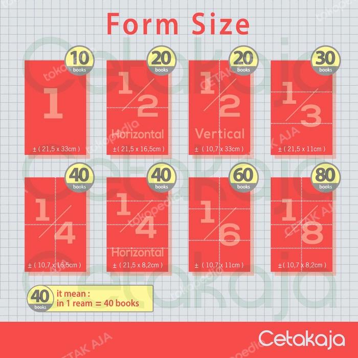 Jual Cetak Nota 1 Rim 3 Ply / Rangkap ( Custom Ncr Invoice Bon ) 3ply ...