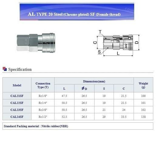 Jual NAC Quick Coupler CAL 24 SF / 40 SF 1/2 SS304 HI-Coupler 40SF CAL ...