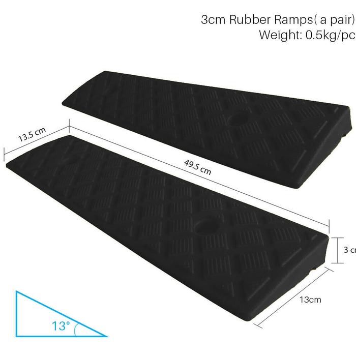 Jual Curb Ramp 3cm-Ramp Bahan Plastik Kursi Roda - Kota Tangerang ...