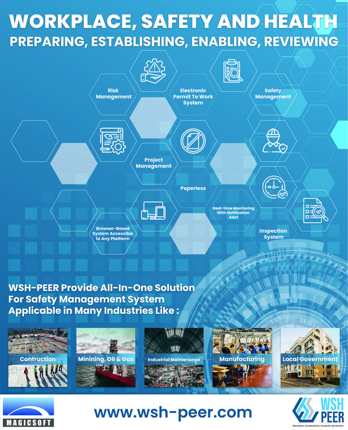 Jual e-PTW / Electronic Permit To Work System / Sistem Izin bekerja ...