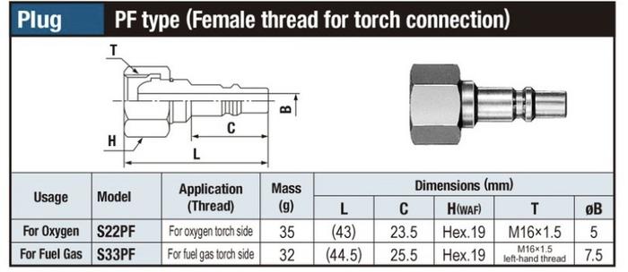 Jual S33PF for Fuel Gas Torch Side Nitto Kohki Mini Cupla Super ...