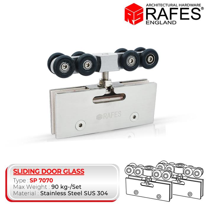 Jual REL RODA PINTU KACA POLOS RAFES 90KG - SP 7073 - Jakarta Barat ...