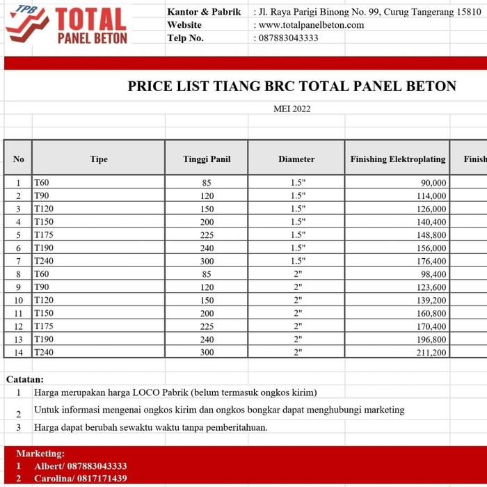 Jual Tiang Pagar BRC Finishing Elektroplating & Hotdip - Kab. Tangerang ...