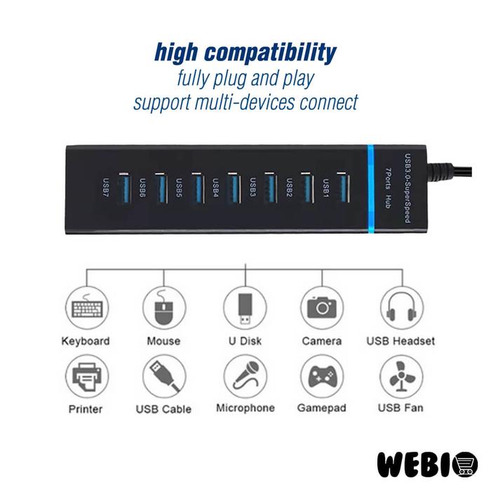 Jual Usb Hub 3.0 High Speed 7 Port Colokan Usb3.0 Di Seller Velvet ...