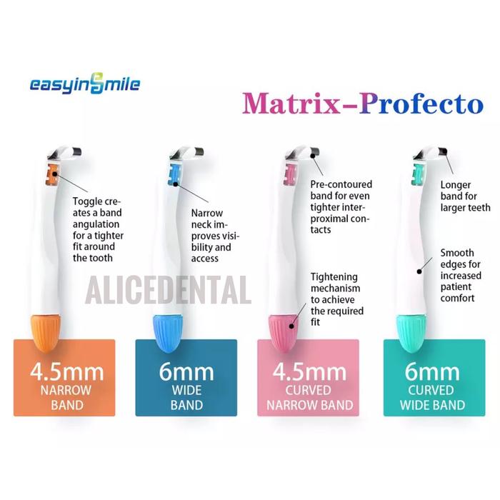 Promo Dental matrix profect pro-matrix curve pro matrix universal ...