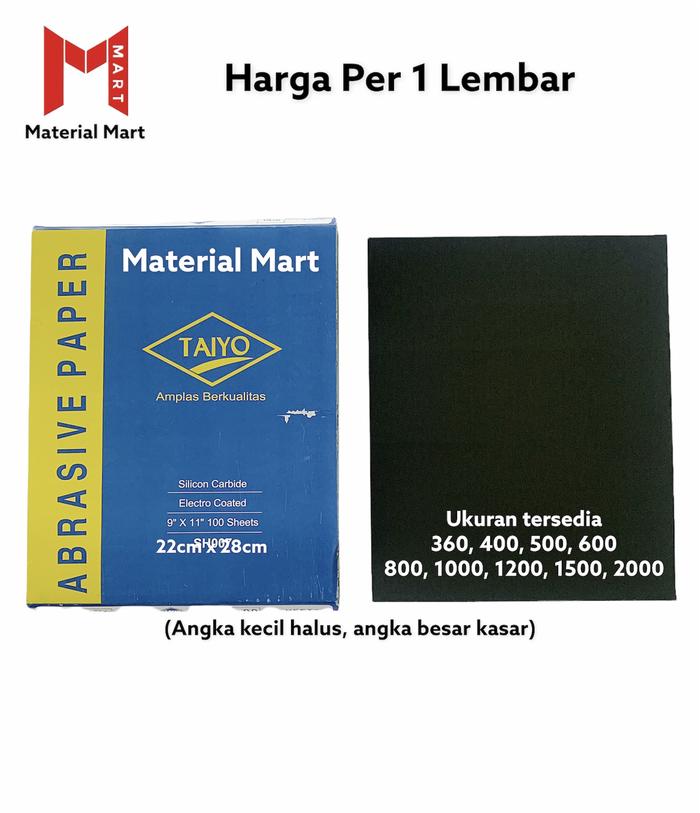 Jual Amplas Lembar Halus | Amplas Duco Murah | Amplas Kertas Lembaran ...