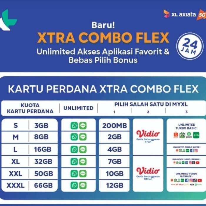 Jual kartu perdana xl combo flex S 3Gb - Kab. Cilacap - RHRStar | Tokopedia