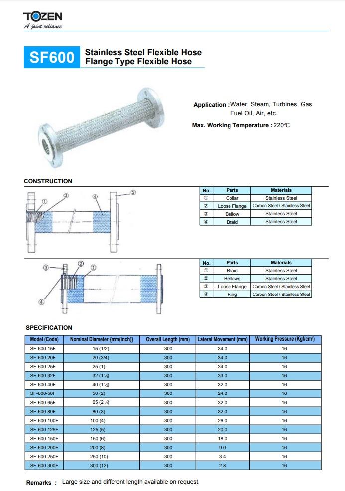 Jual FLEXIBLE HOSE TOZEN SF-600 4 INCH PANJANG 30CM FLANGE JIS10K ...