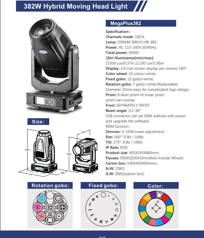 Jual XMLITE MEGAPLUS 382 BSW 382 BEAM SPOT WASH MOVING HEAD LAMPU ...
