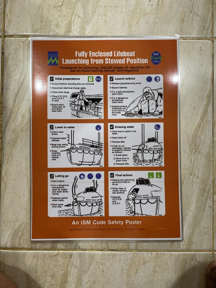 Jual Safety Poster Fully Enclosed Lifeboat Launching impa 331004 - Kab ...