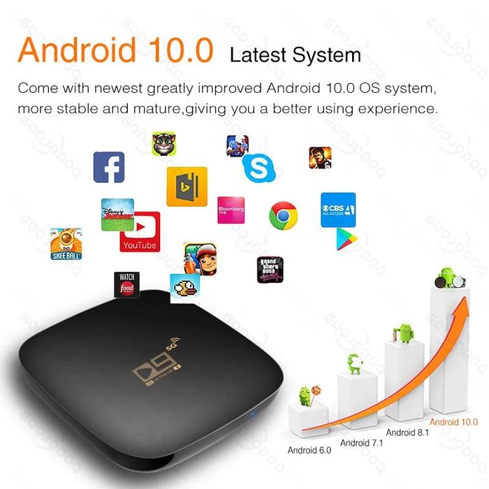 Jual Android Tv Box D9 Ultra Hd 4k Suport Hdr 5g Di Seller Noelle ...