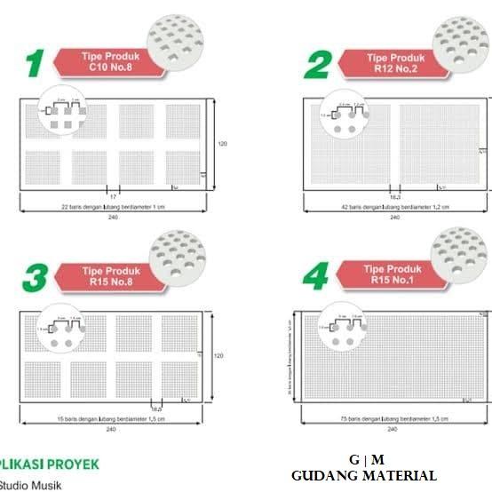 Jual Papan Gipsum AKUSTIK PRIMA JAYABELL 12 mmx1200mm x2400mm - C 10 no ...