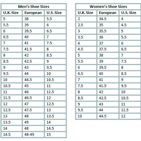 European Shoe Size Conversion Chart